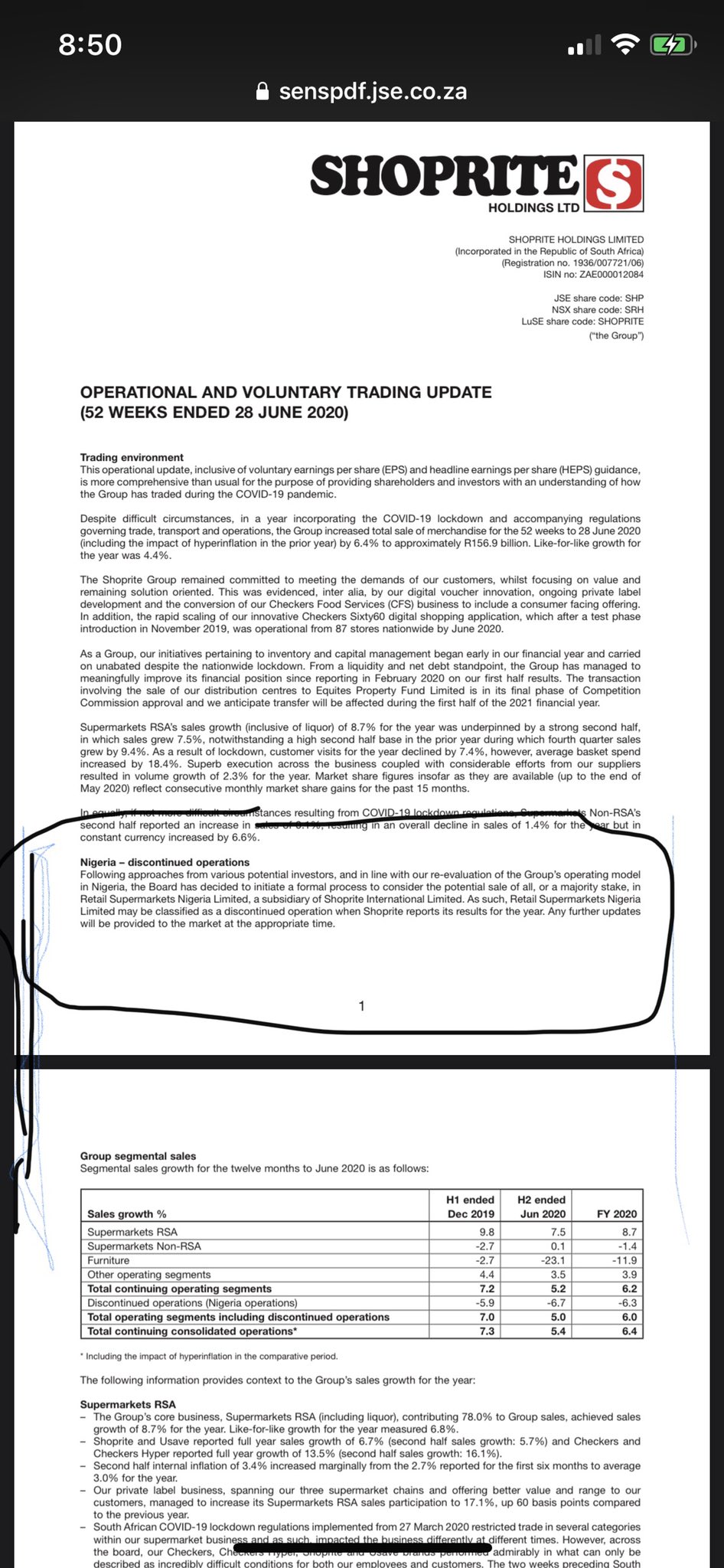 Just in: Shoprite begins process to sell off its outlets and exit ...