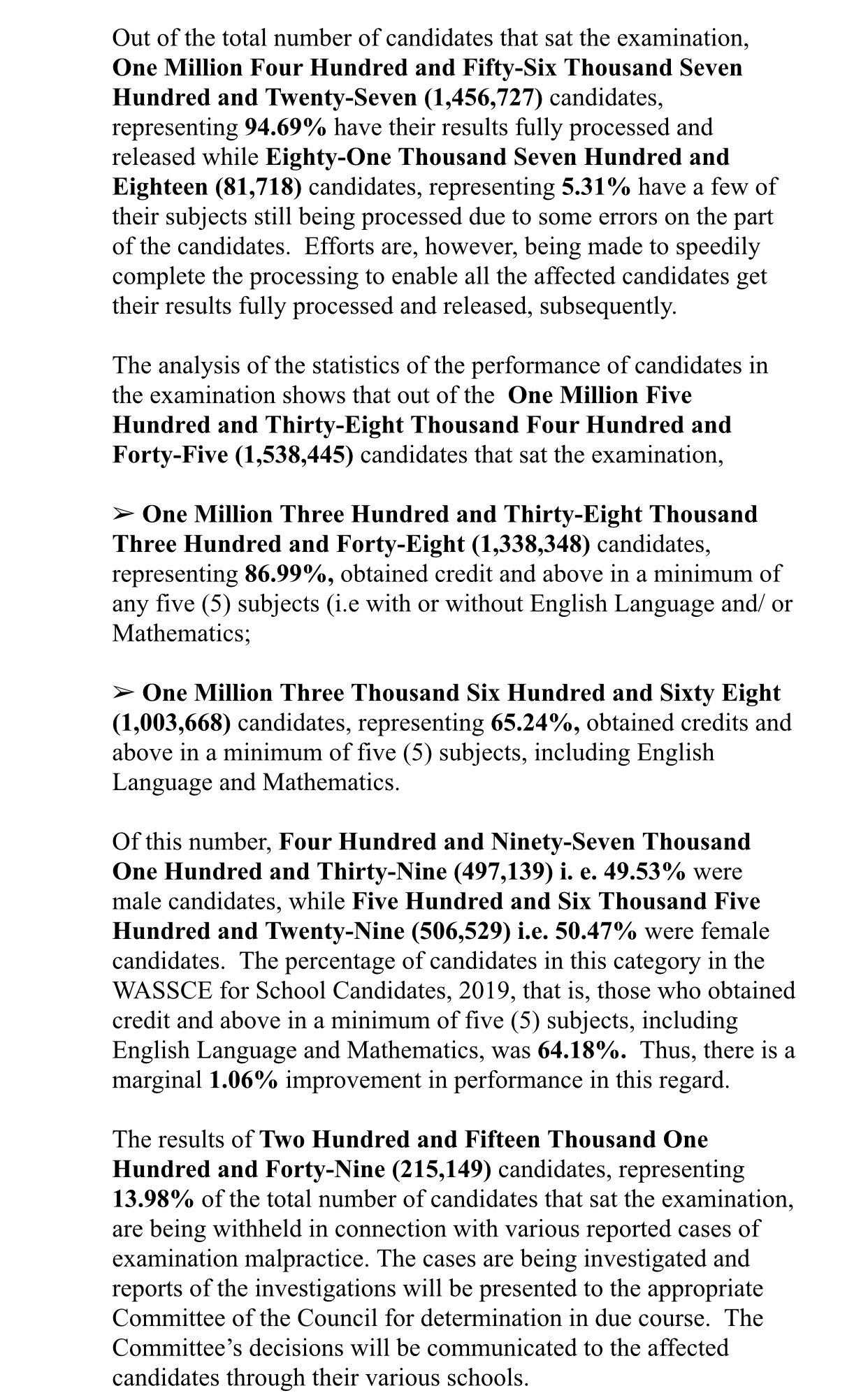 Finally! WAEC releases 2020 SSCE results, See Full Details and How to ...